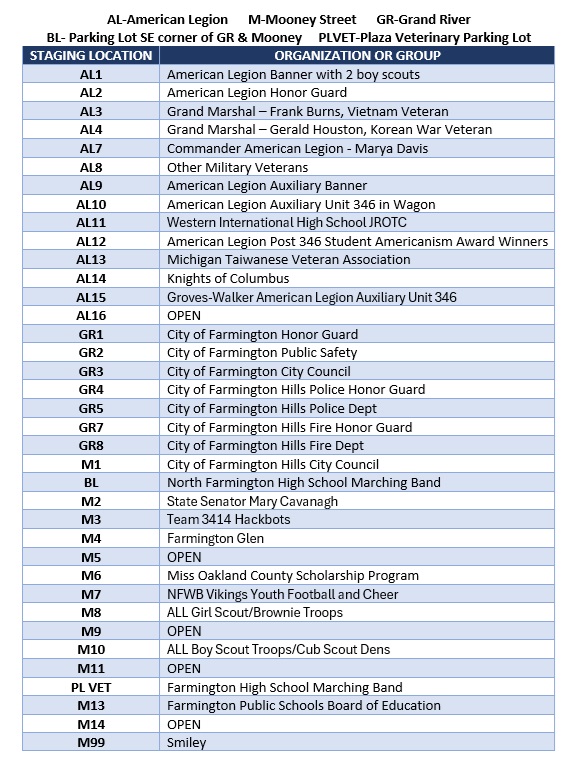 Home [memorialdayparade.us]